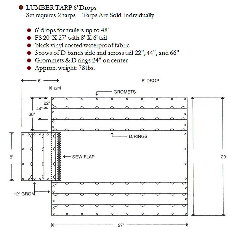 20' x 27' Lumber Tarp with 6' Drop | Waterproof Lumber Tarp | AAA Tarps
